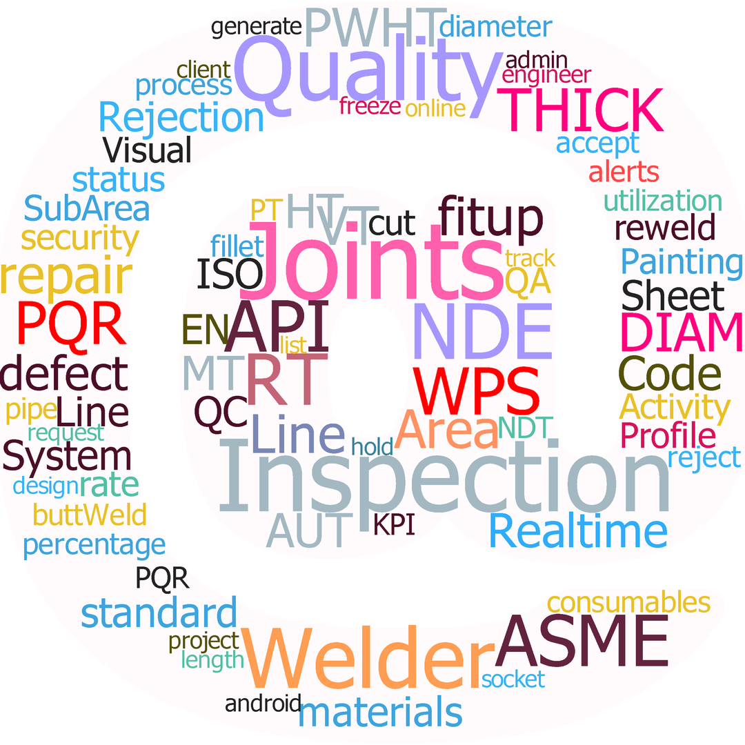 Welding Manager© - Welding Data Management Software
